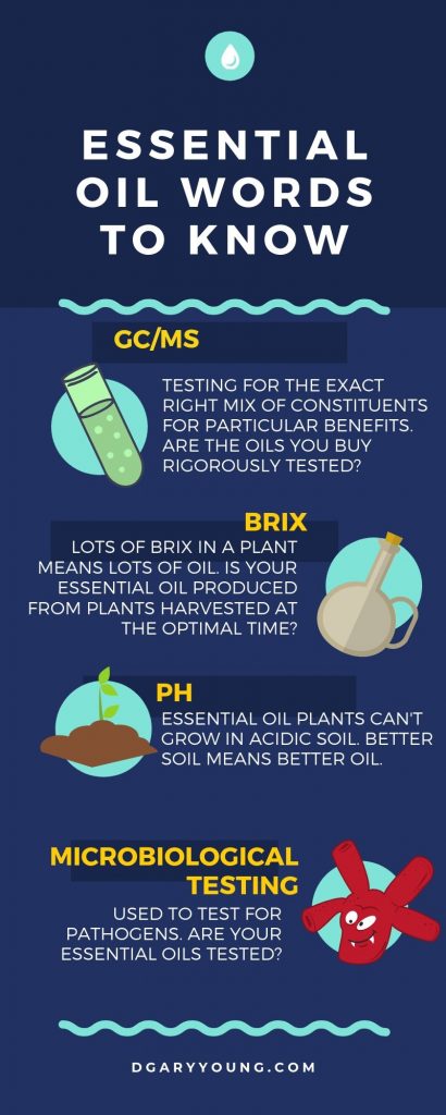 essential oil words to know | D. Gary Young